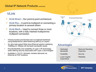 NTT America Gin (Global Ip Network) Overview | PPT
