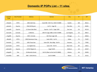 NTT America Gin (Global Ip Network) Overview | PPT
