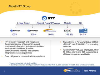NTT America Gin (Global Ip Network) Overview | PPT | Computer Networking | Computing