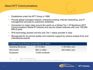 NTT America Gin (Global Ip Network) Overview | PPT