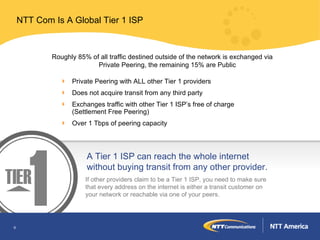 NTT America Gin (Global Ip Network) Overview | PPT