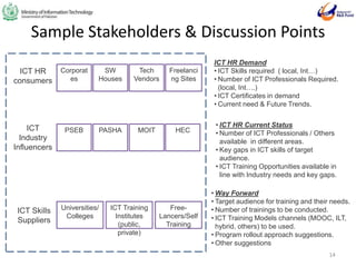 Nttc stakeholder's discussion document | PPTX