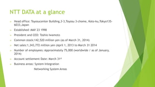 Ntt data | PPTX