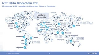 Challenges of applying Blockchain to enterprise systems in NTTDATA | PPT