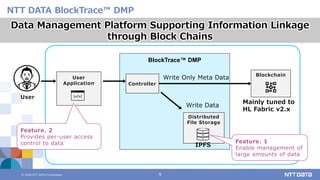 Challenges of applying Blockchain to enterprise systems in NTTDATA | PPT