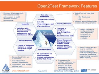 Ntt data vertex open2 test overview presentation | PPT