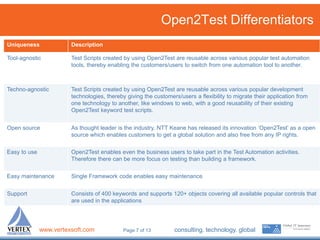 Ntt data vertex open2 test overview presentation | PPT