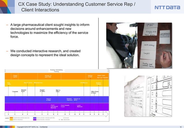 Nttd interactive 20120601 | PPT