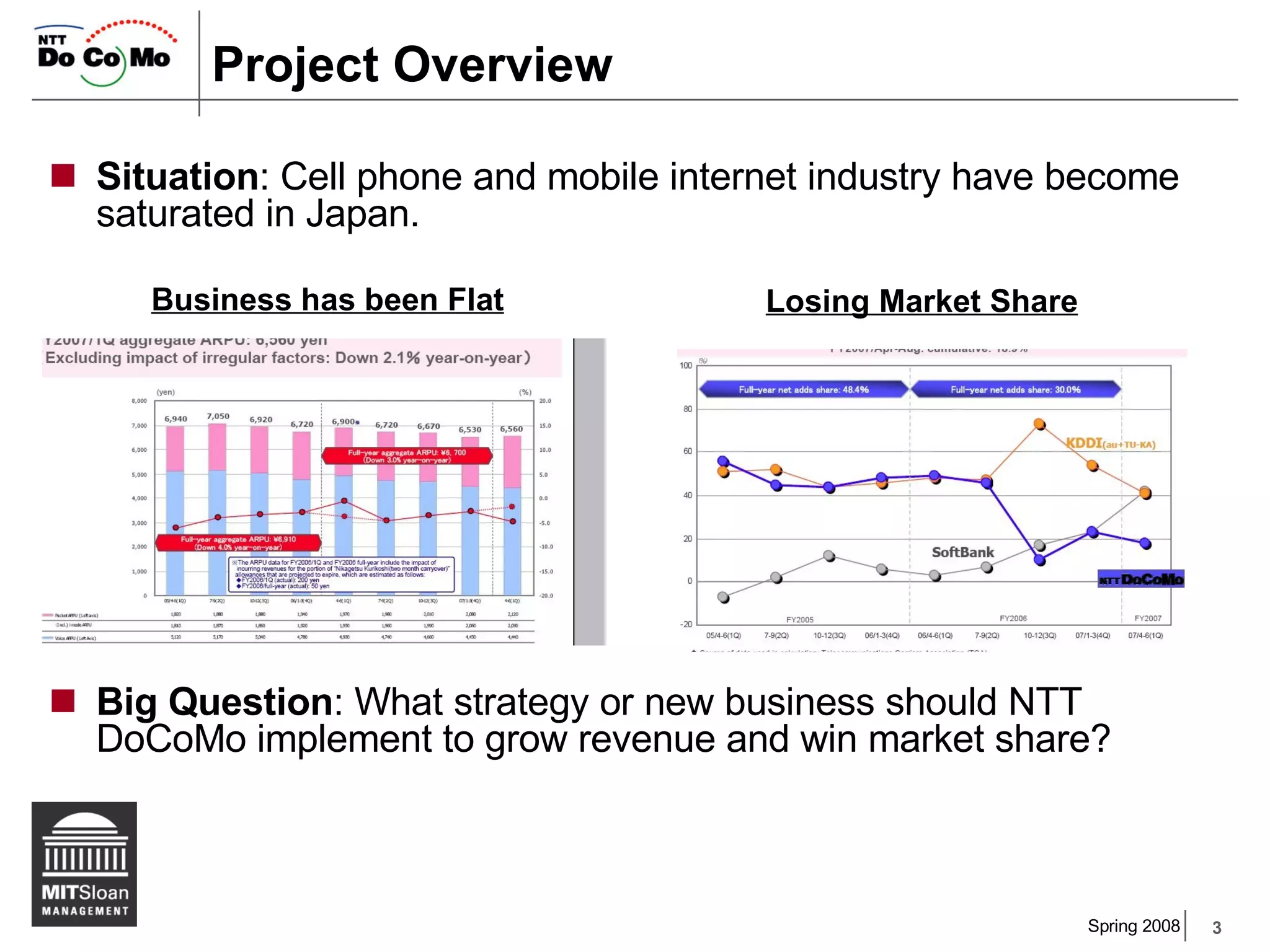 An Open Platform Strategy for NTT DoCoMo | PPT
