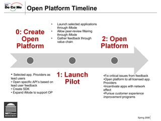An Open Platform Strategy for NTT DoCoMo | PPT