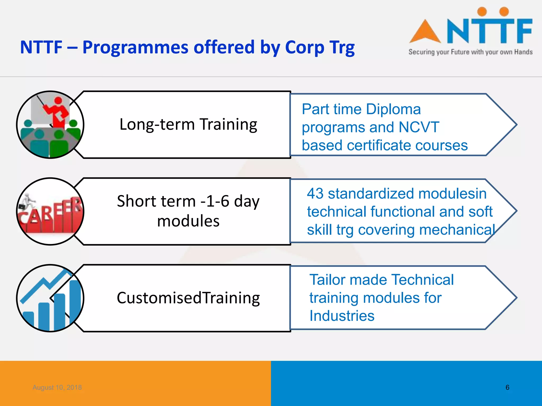Nttf corporate training presentation | PPTX