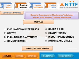 Nttf corporate training presentation | PPTX | Automotive Industry ...