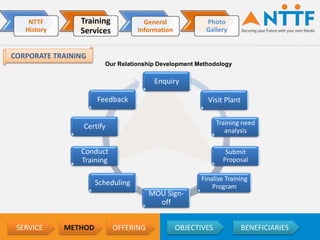 Nttf corporate training presentation | PPTX
