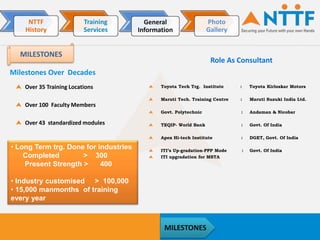 Nttf corporate training presentation | PPTX | Automotive Industry | Industries
