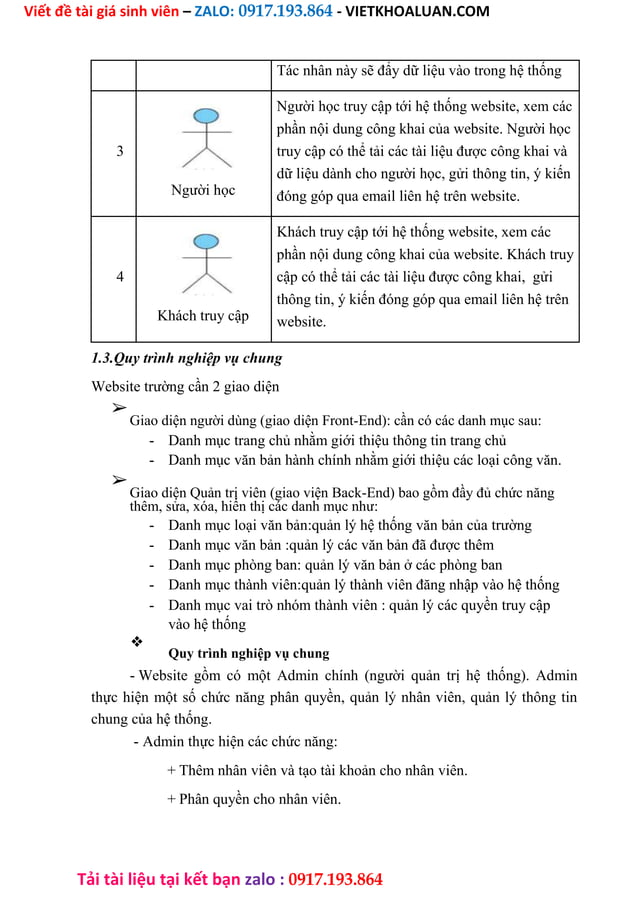 Đồ Án Tốt Nghiệp công Nghệ Thông Tin.doc