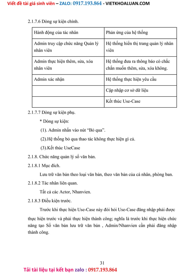 Đồ Án Tốt Nghiệp công Nghệ Thông Tin.doc