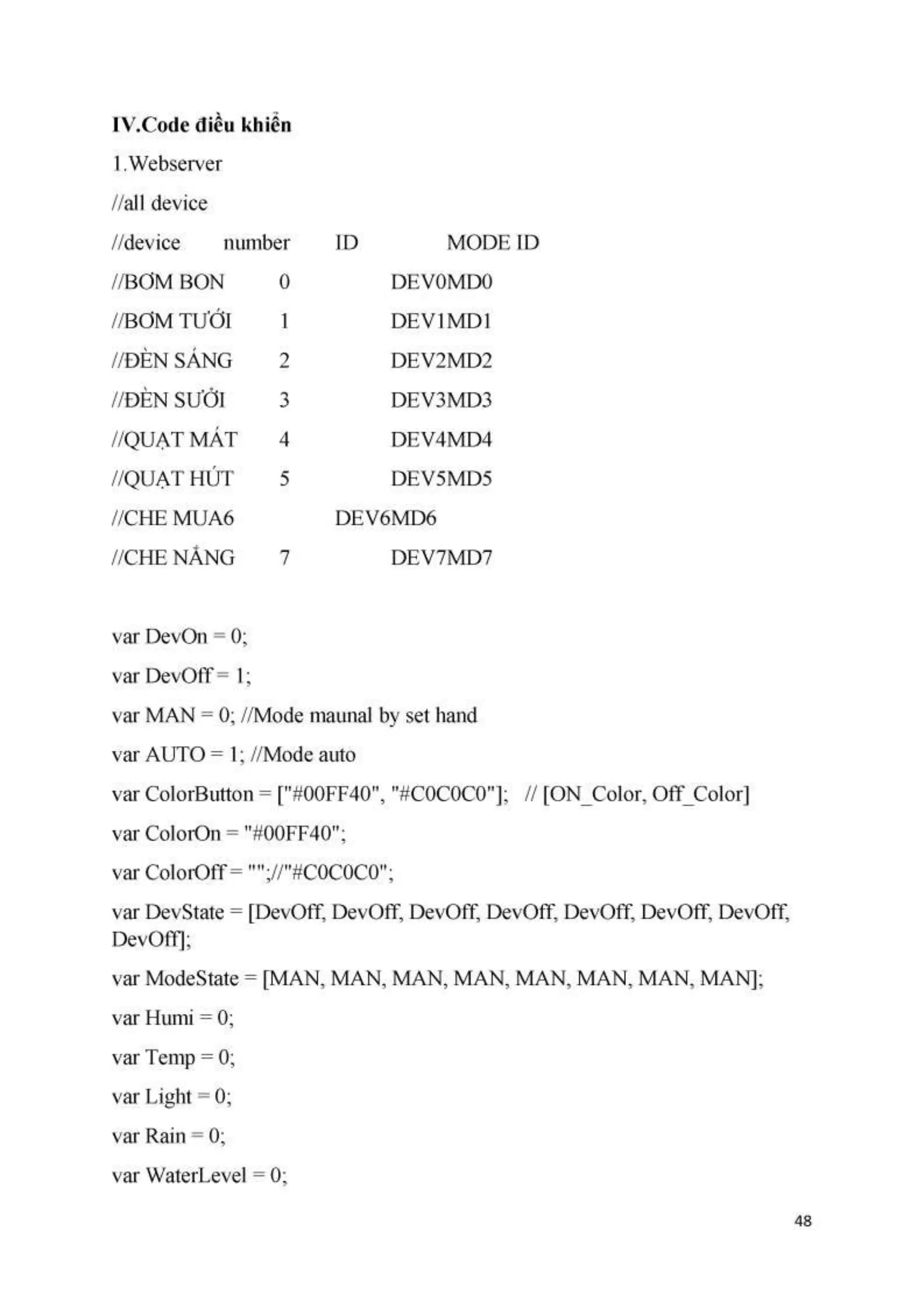 Đồ án tốt nghiệp Điện tử công nghiệp_ Phát triển hệ thống IoT cho nông ...