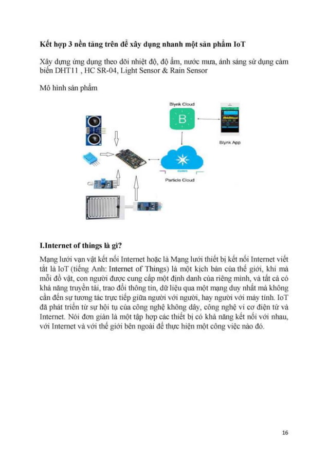 Đồ án tốt nghiệp Điện tử công nghiệp_ Phát triển hệ thống IoT cho nông nghiệp thông minh_1381084 ...