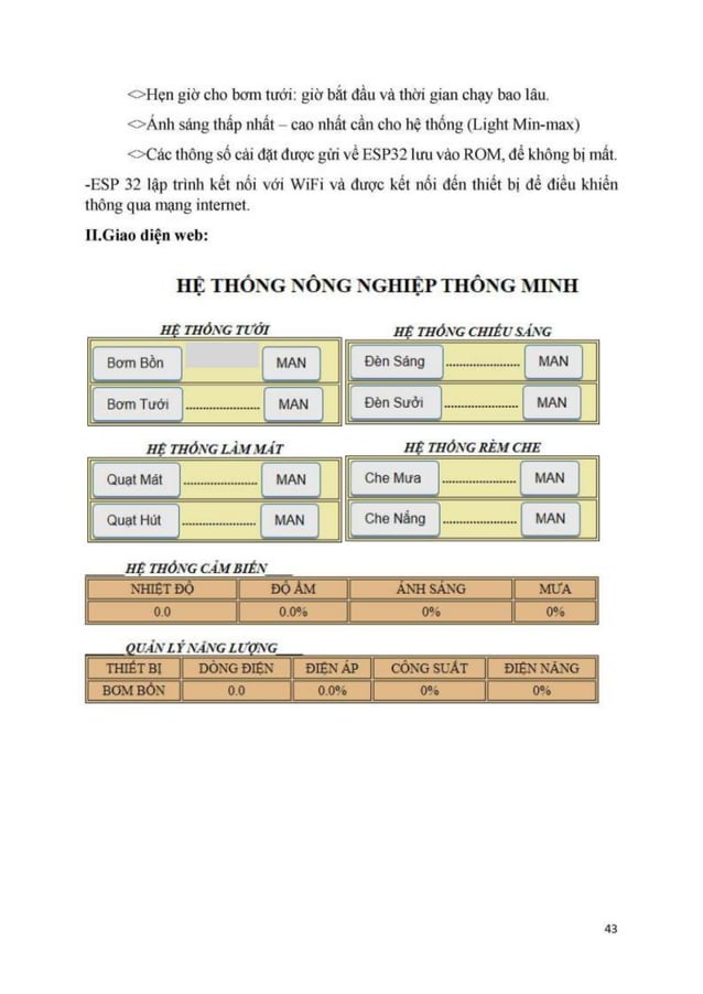 Đồ án tốt nghiệp Điện tử công nghiệp_ Phát triển hệ thống IoT cho nông nghiệp thông minh_1381084 ...