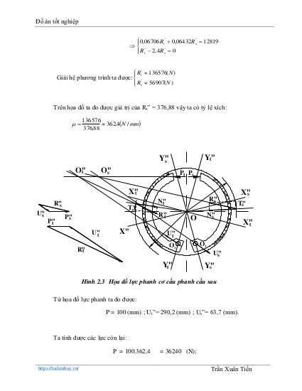 Đồ án Tính toán hệ thống phanh ô tô có trọng lượng khi đầy tải là 17000 kg | PDF