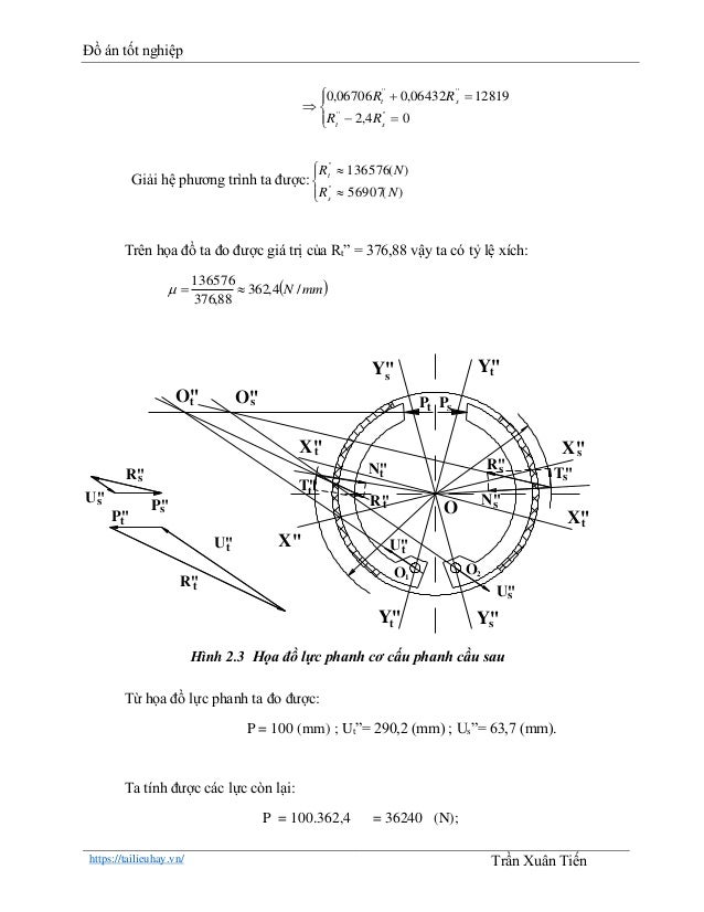 Đồ án Tính toán hệ thống phanh ô tô có trọng lượng khi đầy tải là 17000 kg | PDF