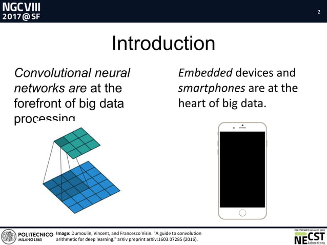 Fast Algorithms for Quantized Convolutional Neural Networks | PPT