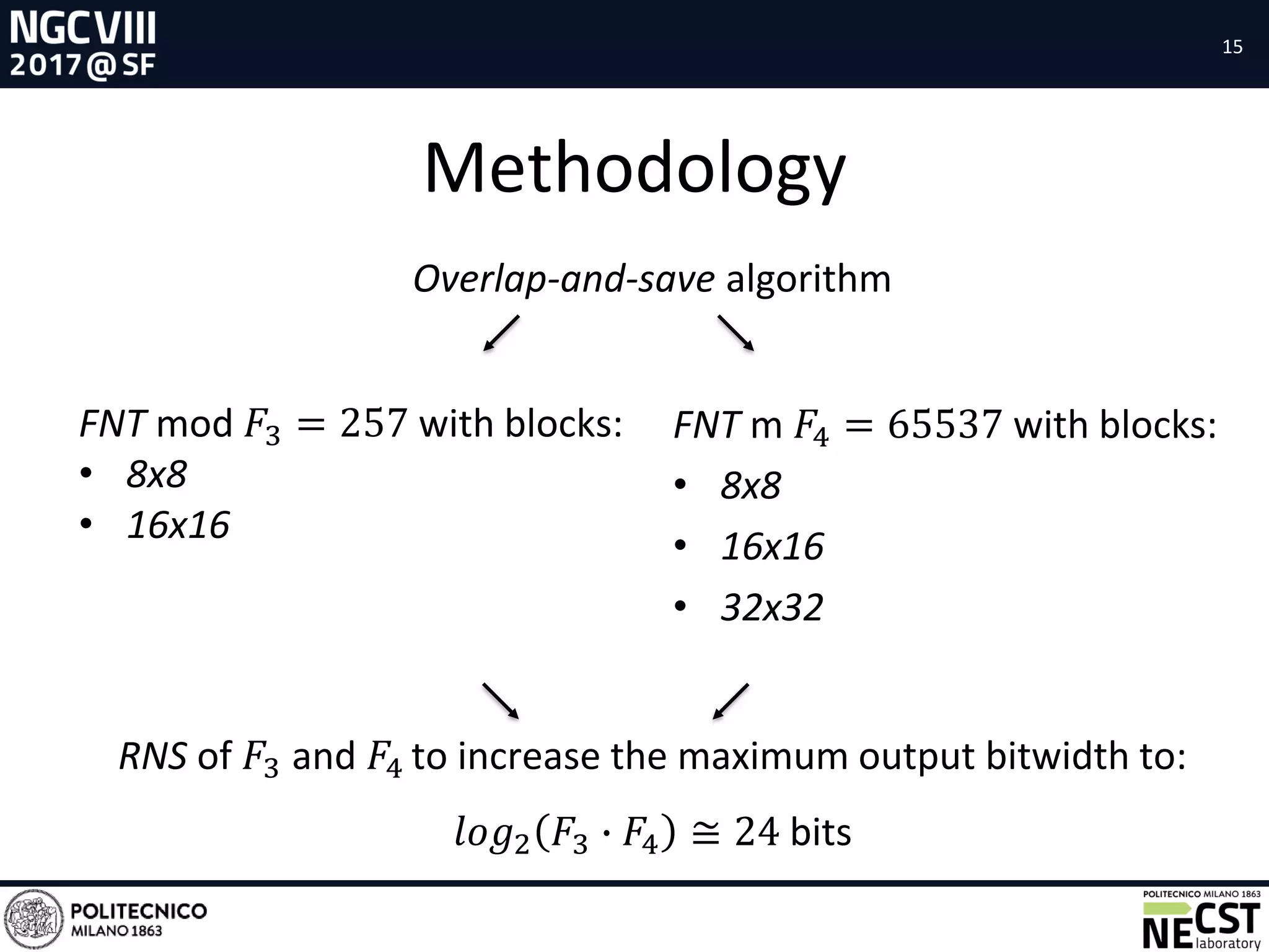 Fast Algorithms For Quantized Convolutional Neural Networks Ppt