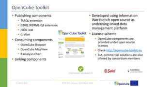 FP7 OpenCube project presentation at NTTS 2015 conference | PPT