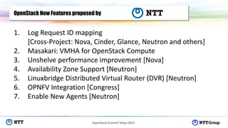 NTT SIC marketplace slide deck at Tokyo Summit | PPT