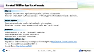 NTT SIC marketplace slide deck at Tokyo Summit | PPT
