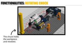 NTUA_mech_engineering_brick_presentation.pptx