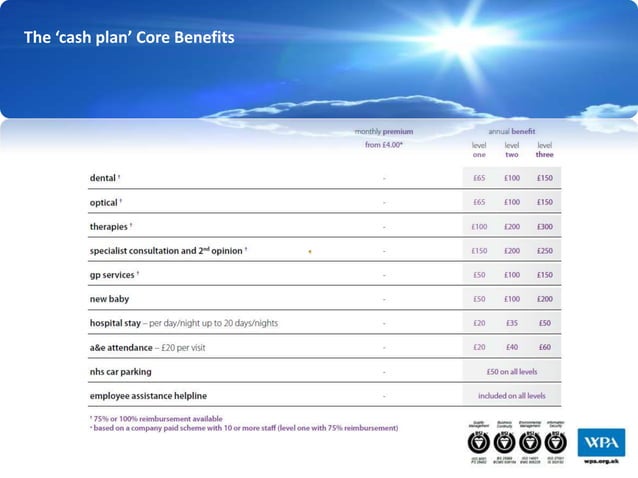 Ntu Presentation | PPTX