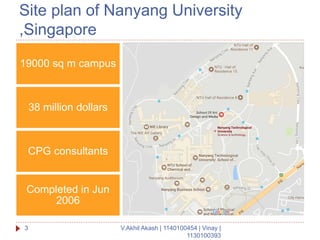 Ntu singapore | PPTX