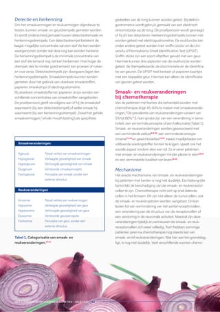 Overzichtsartikel NTVD: Smaak, reuk en chemotherapie | PDF