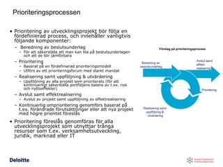 Nätverksmöte070829 | PPT