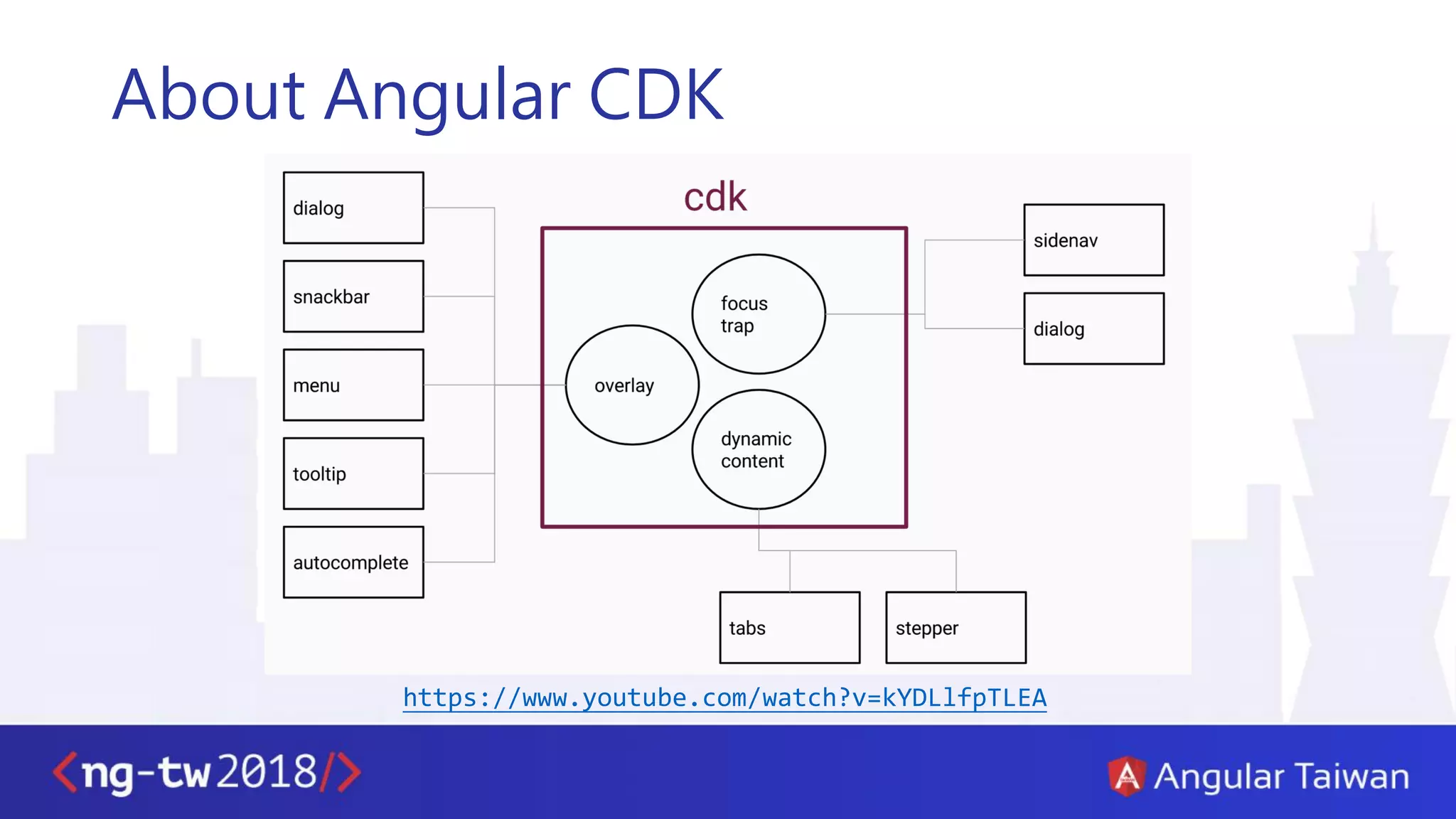 Angular Taiwan 2018 - Angular CDK | PDF