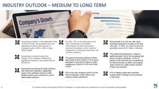 Netsol technologies Investor Presentation 2021 | PPT