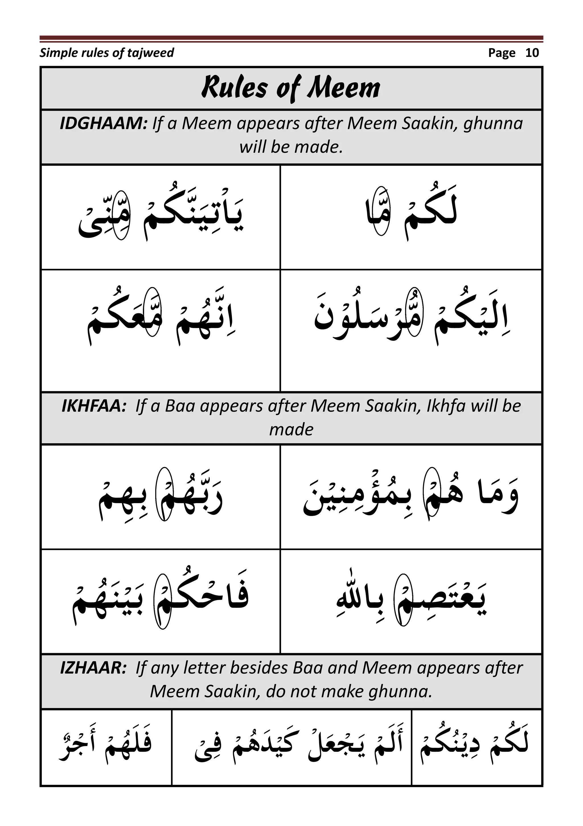 Simple rules of_tajweed | PDF