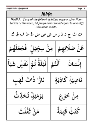 Simple rules of_tajweed | PDF