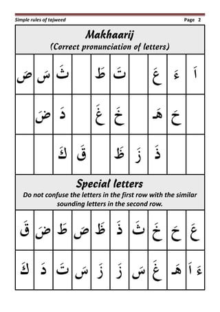 Simple rules of_tajweed | PDF