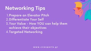 Successful Networking | PPT