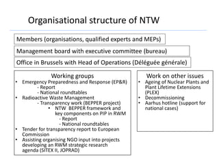 Activities of Nuclear Transparency Watch | PPT