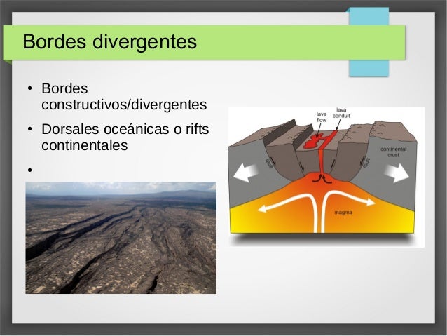 dinamica de la geosfera