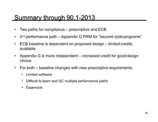 Energy Modeling with ASHRAE 90.1-2016 | PDF