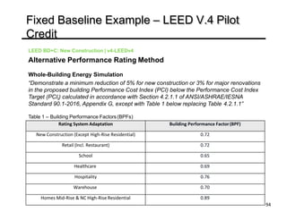 Energy Modeling with ASHRAE 90.1-2016 | PDF