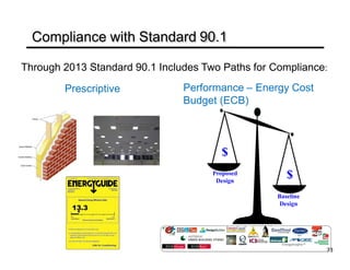 Energy Modeling with ASHRAE 90.1-2016 | PDF