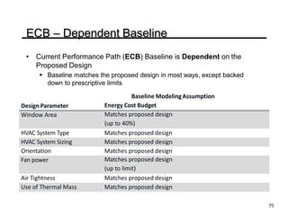 Energy Modeling with ASHRAE 90.1-2016 | PDF
