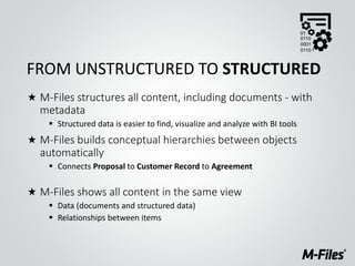 NTXISSACSC3 - Why Enterprise Information Management is the Key to GRC ...