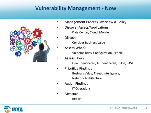 NTXISSACSC4 - Introducing the Vulnerability Management Maturity Model - VM3 | PPT