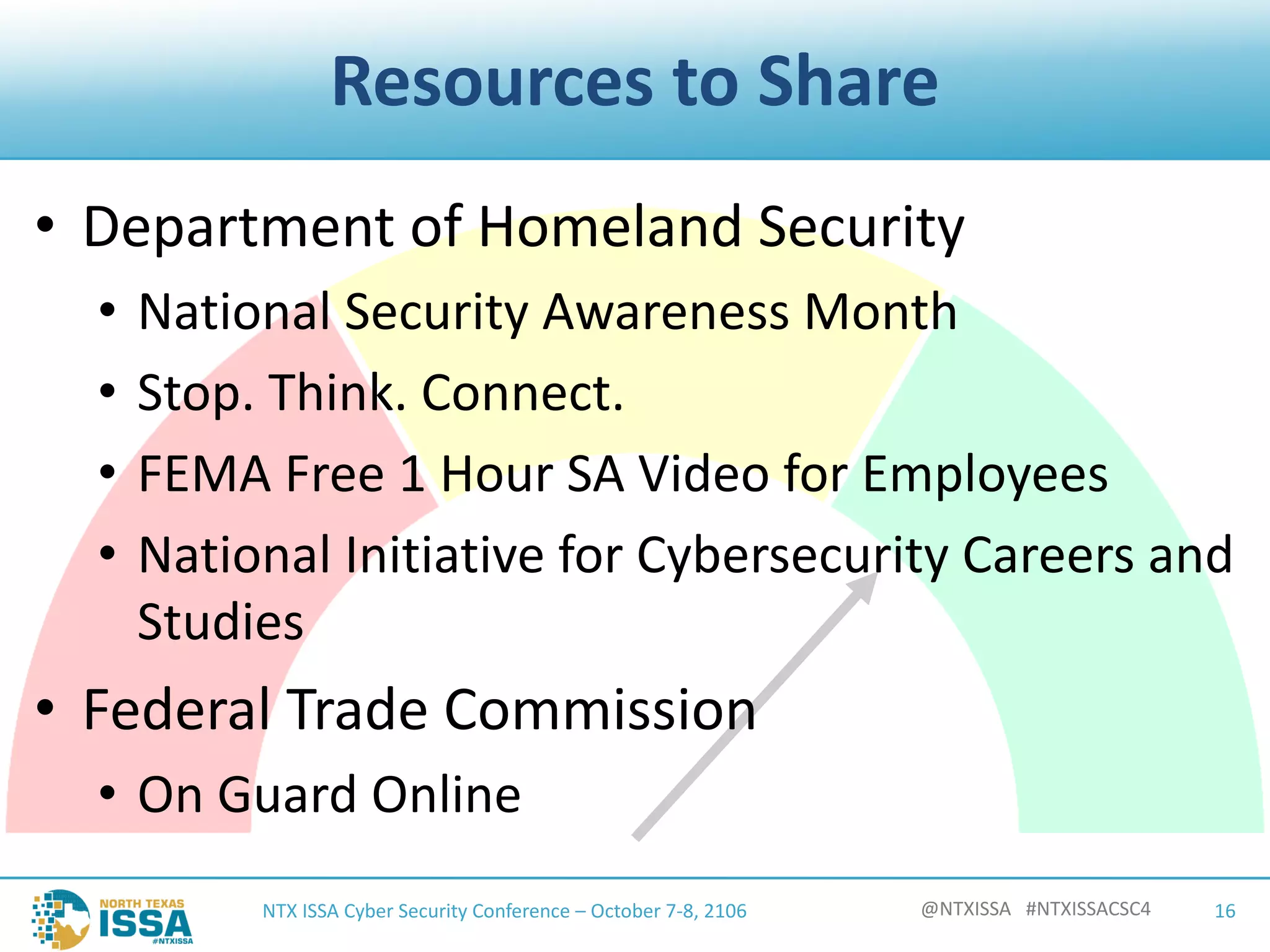 NTXISSACSC4 - Red, Amber, Green Status: The Human Dashboard | PDF